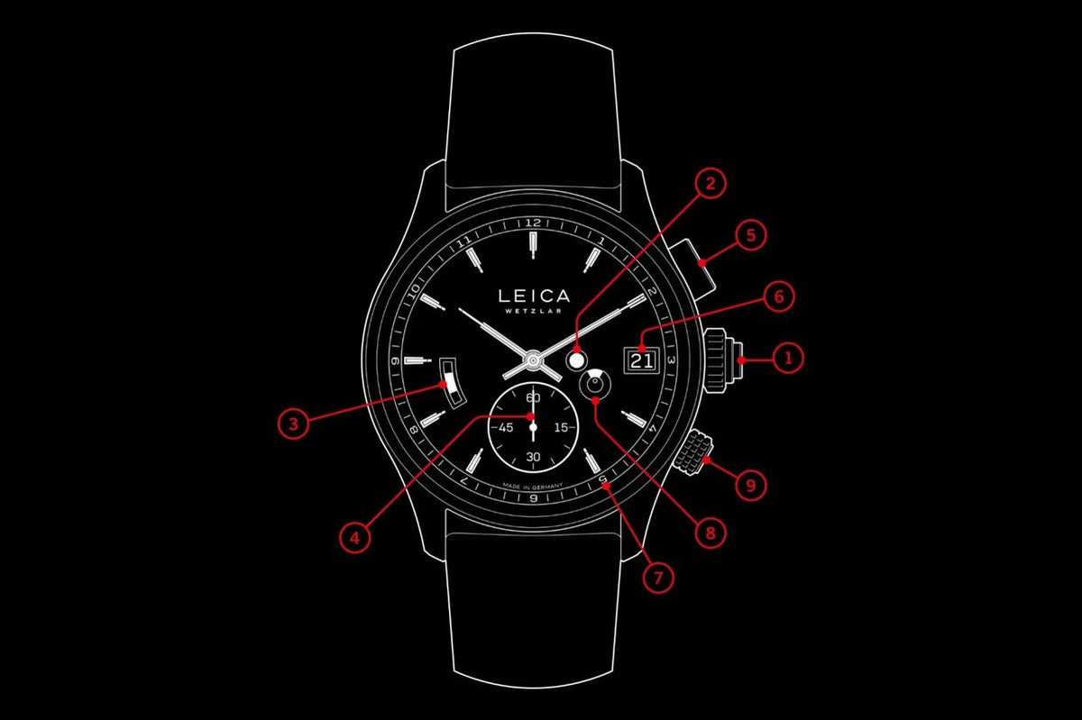 ZM1 and ZM2 Watches | Available at Leica Store Manchester UK