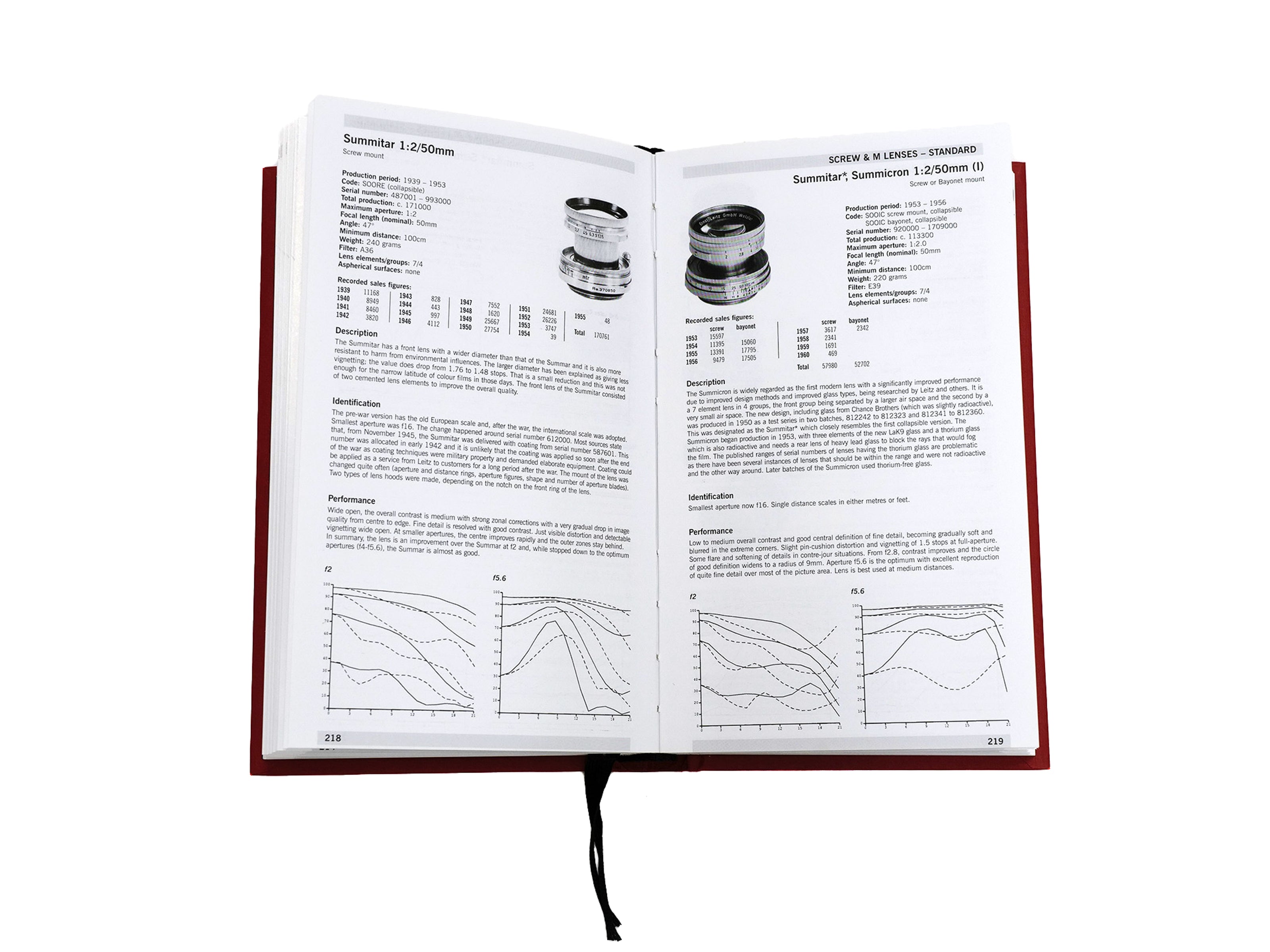 Red Dot Books Leica Pocket Book, (9th Edition)